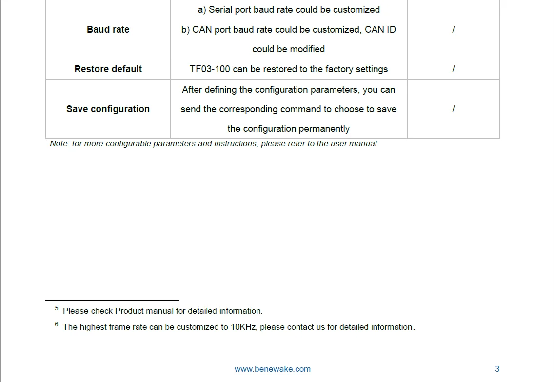 Lidar Long Range 100 Meters Laser Sensor Lidar Range Finder Module Wheat Detection Silo Radar
