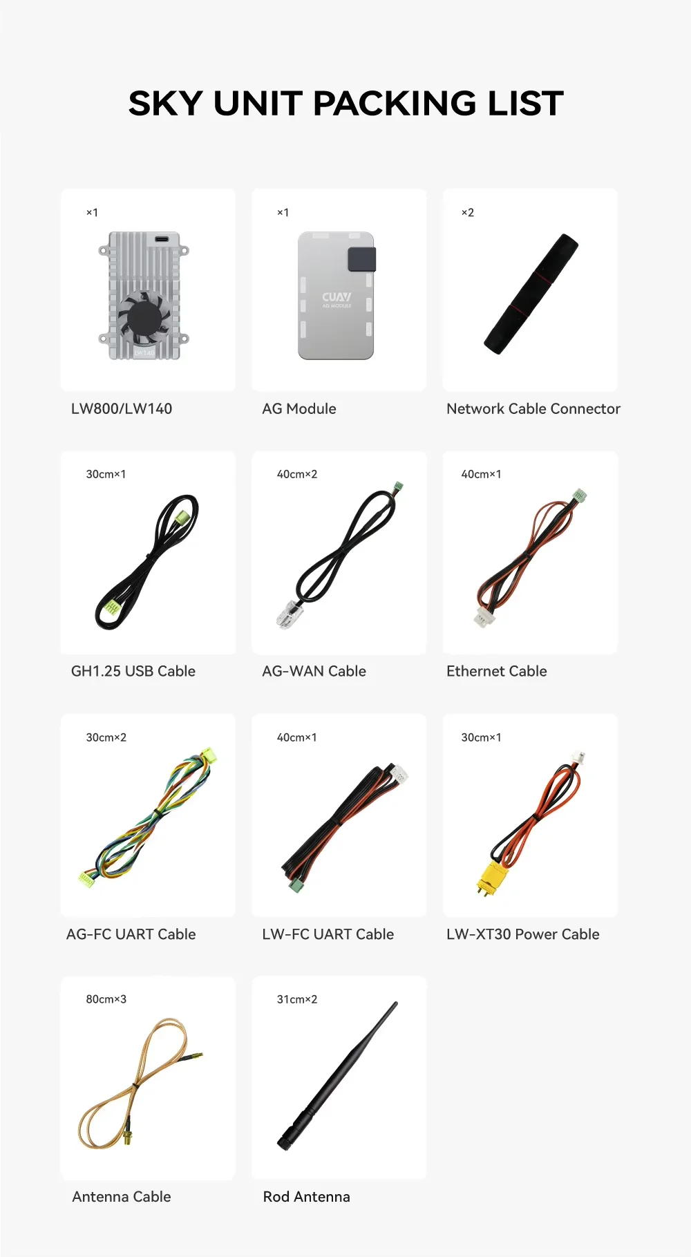 CUAV LBA3 4G Radio Telemetry Pixhawk UAV Transmitter| Alibaba.com