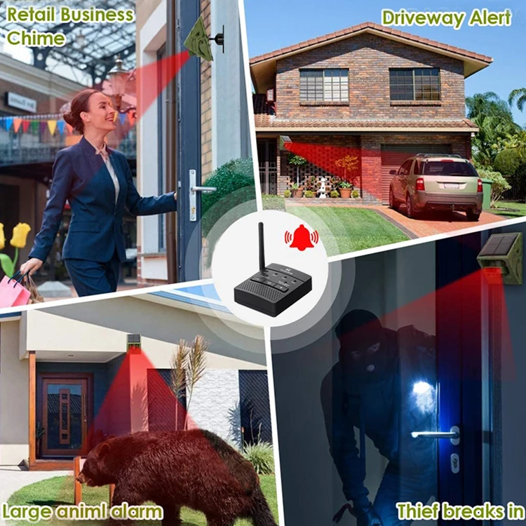 Intrusion Alarm System Wireless Solar Motion Sensor Alarm Outdoor Home ...