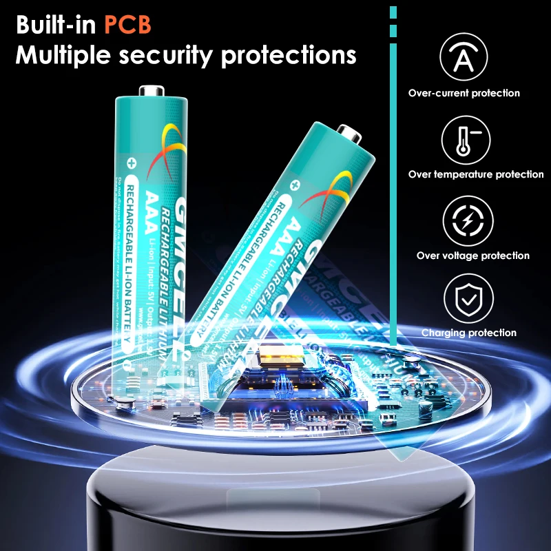 Alibaba.com: GMCELL Triple A 1.5V 1300mWh rechargeable AAA lithium ...