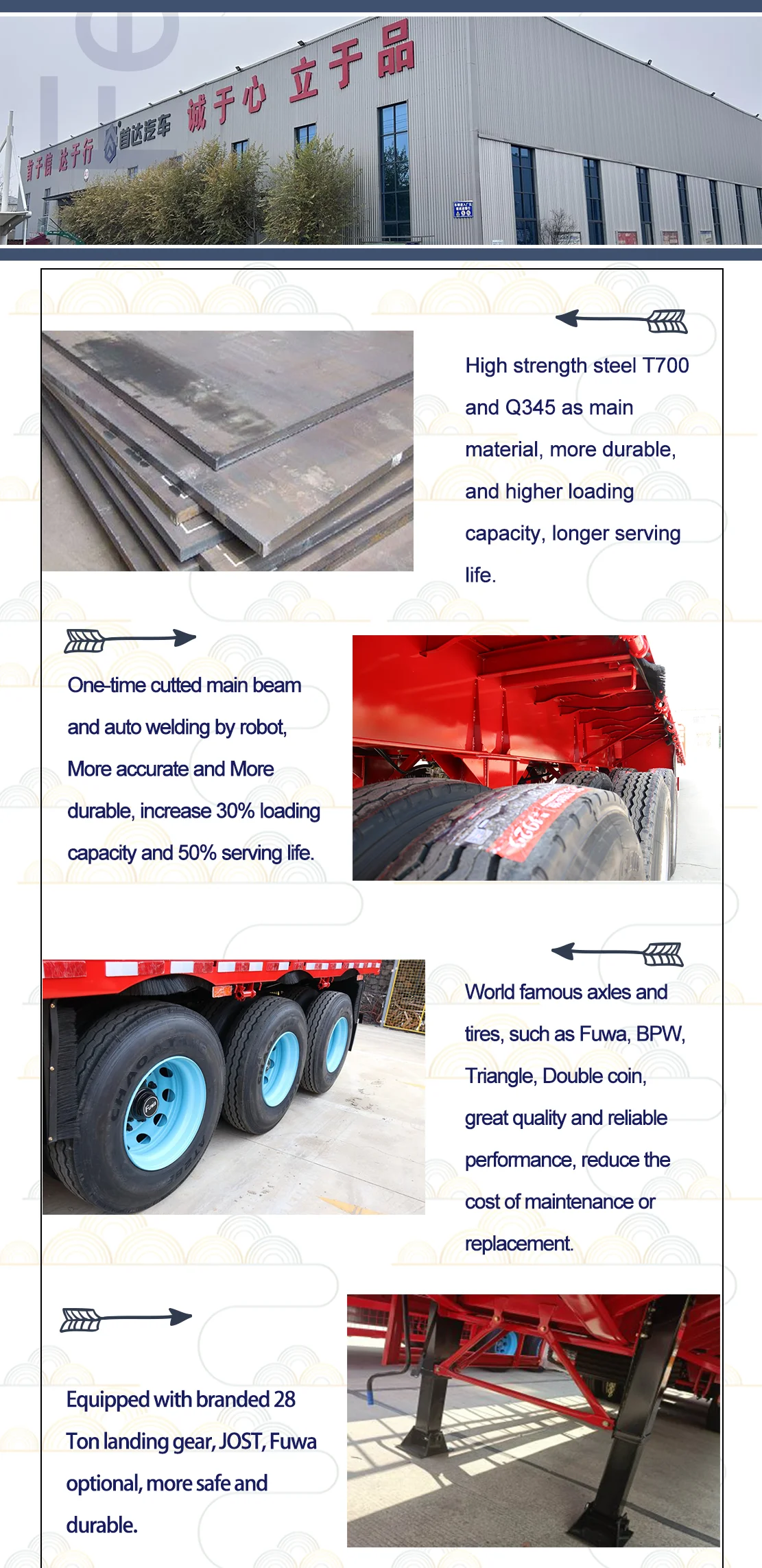 45 Ton Semi Trailer Side Plate Semi Trailer Semi Trailer Feed Truck ...