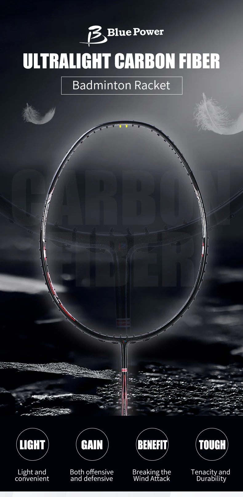 97% Of People Are Using It High Quality Carbon Fiber S1(3.125inch)pvc ...