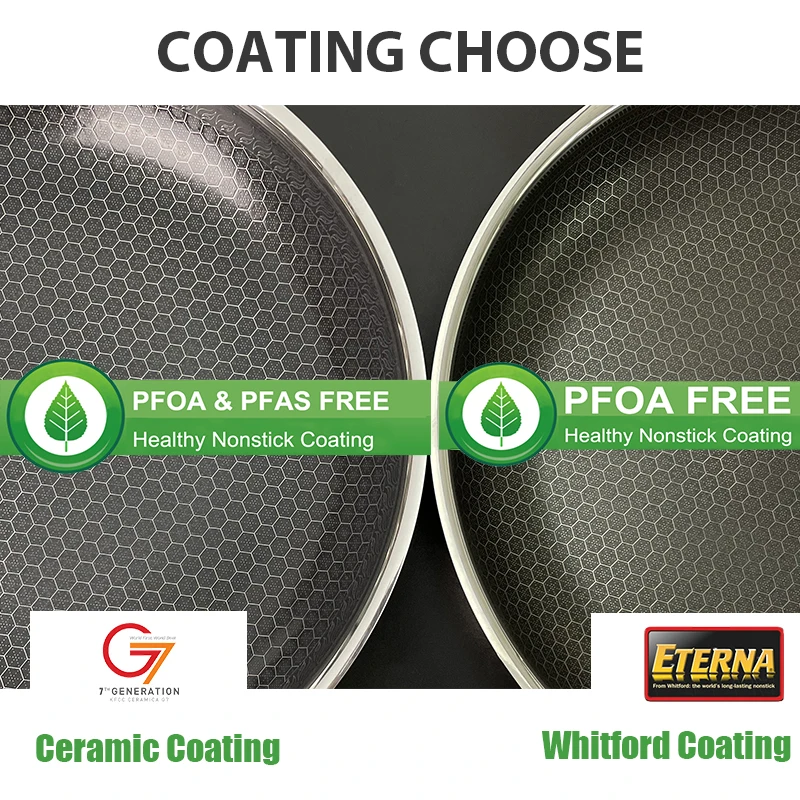 18/20/24/28cm Non Stick Coating Frying Pan Stainless Steel Food Pan ...