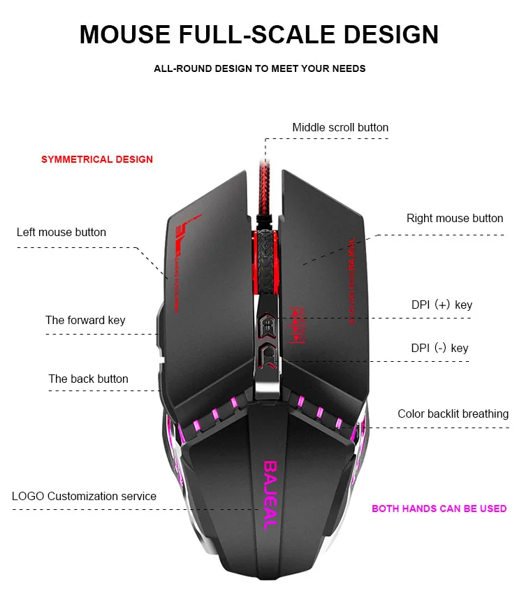 New G7 Braided Wire Usb Mouse Adjustable Dpi Mechanical Laser 7 Color ...