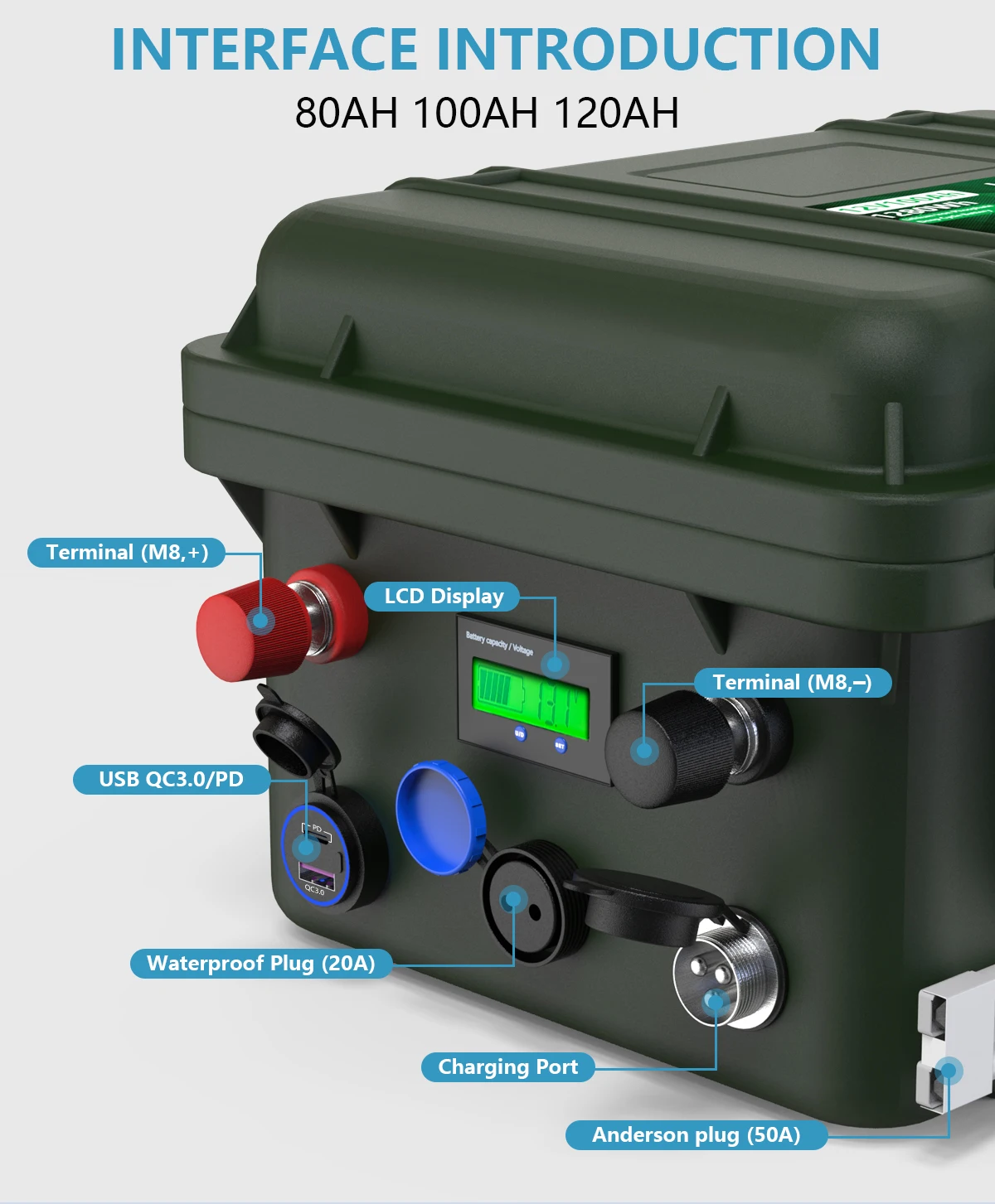 12v 24v 48v 80ah 100ah 120ah 150ah 200ah 300ah Portable Waterproof ...