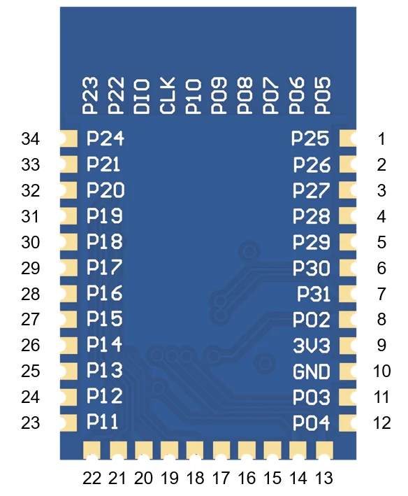 Nordic Nrf52833 Iot Solution - MOKOSMART BLE Bluetooth Modules