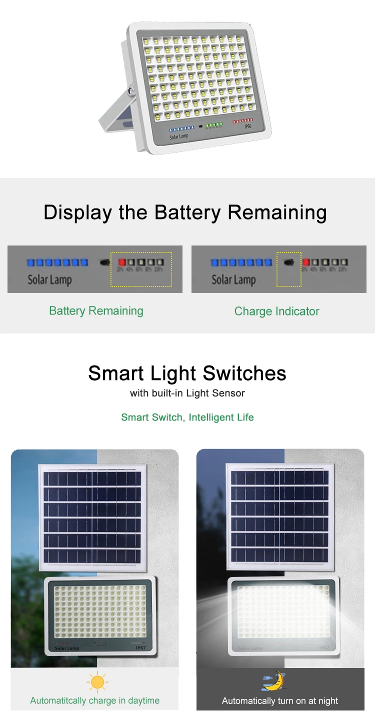 Remote Control Outdoor Pathway Led Solar Powered Light Lamp For Home ...