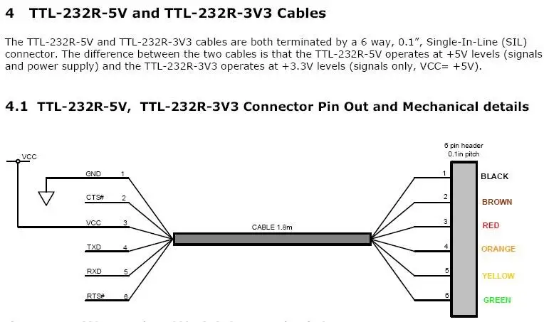 FTDI TTL-232R-3V3 USB to Serial Cable - Reliable Communication