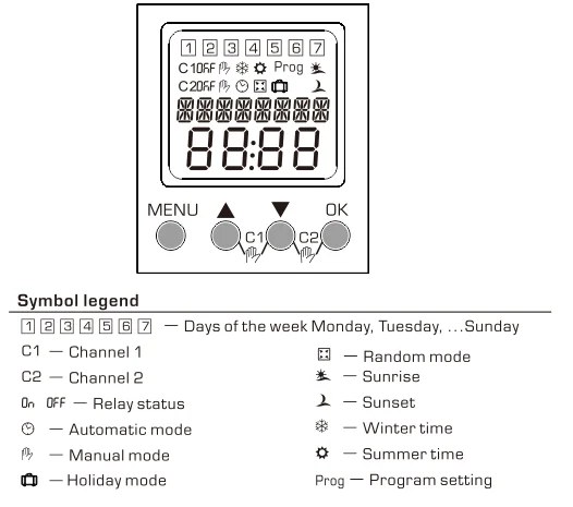 RELETEK Digital Programmable Time Switch - Double Channel Timer Switch ...