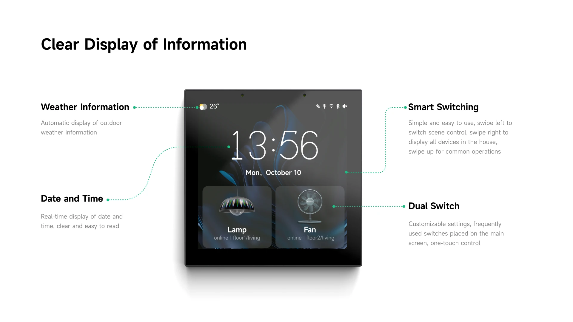 Tuya Smart Control Center Smart Zigbee Gateway Screen In-wall Control ...