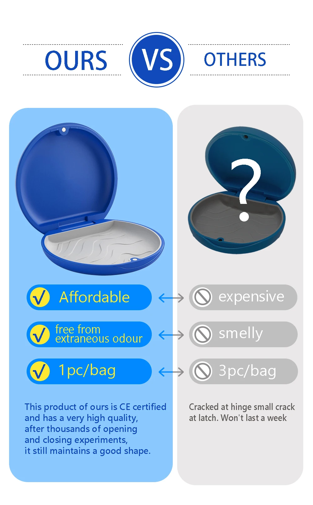 Rainbow Orthodontic Magnet Sterile Uvc Silicone Dental Custom Uv ...