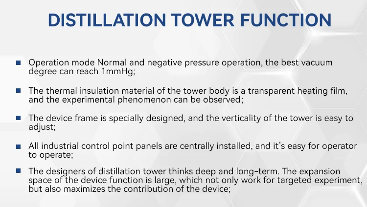 Methanol Ethanol Distillation Column - Solvent Recovery Tower