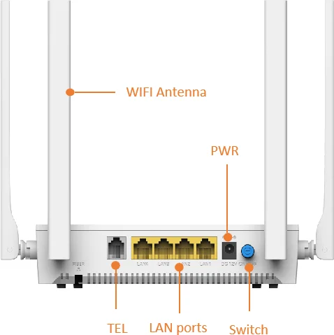 1500mpbs Wifi6 Xpon Voip Gateway Ont C-data 4ge+1pots+2wifi6 Ax1500 ...