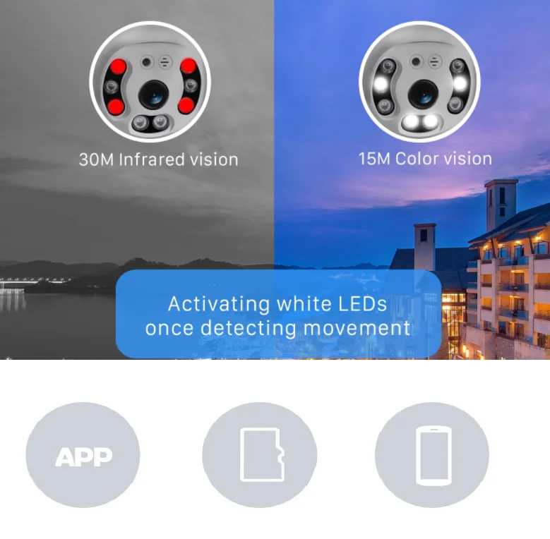 2mp Hd Human Detection Two Way Audio P2p Ptz Wifi Cam 360 Full Color ...