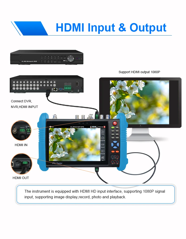 ip camera tester cctv tester wifi 7 inch Android System CCTV Camera ...