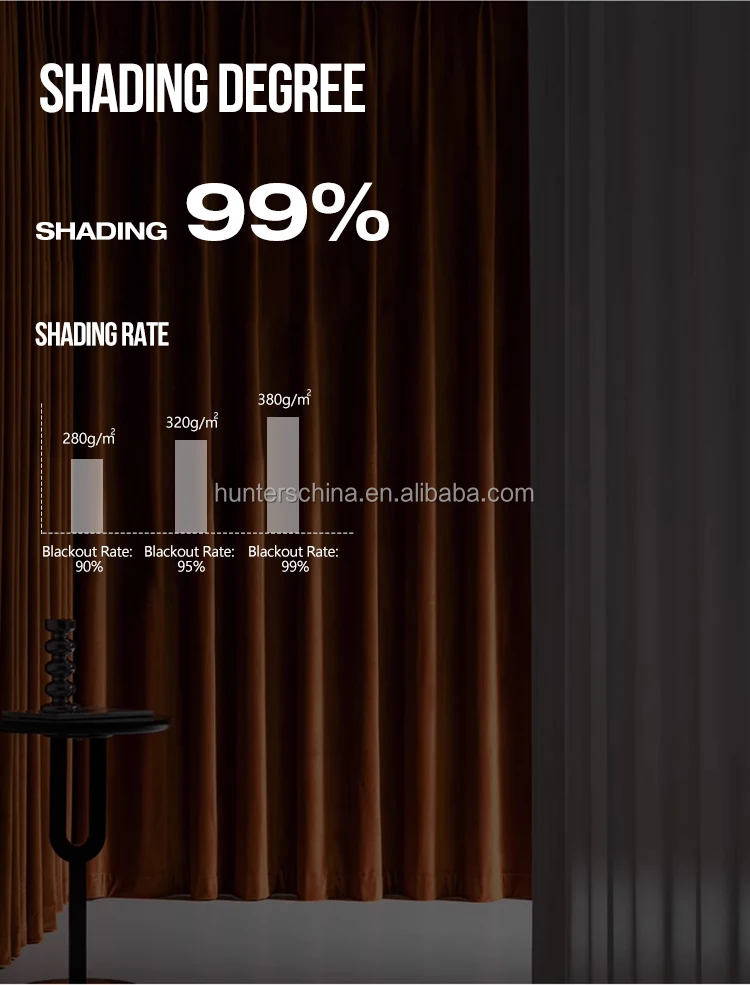 Luxury New Durable Fire-retardant Motorized Stage Backdrop Curtains ...