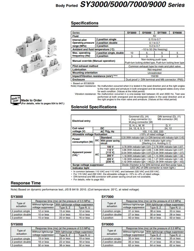 Smc Original 5-way Solenoid Valve 2-position Single Control Direct ...