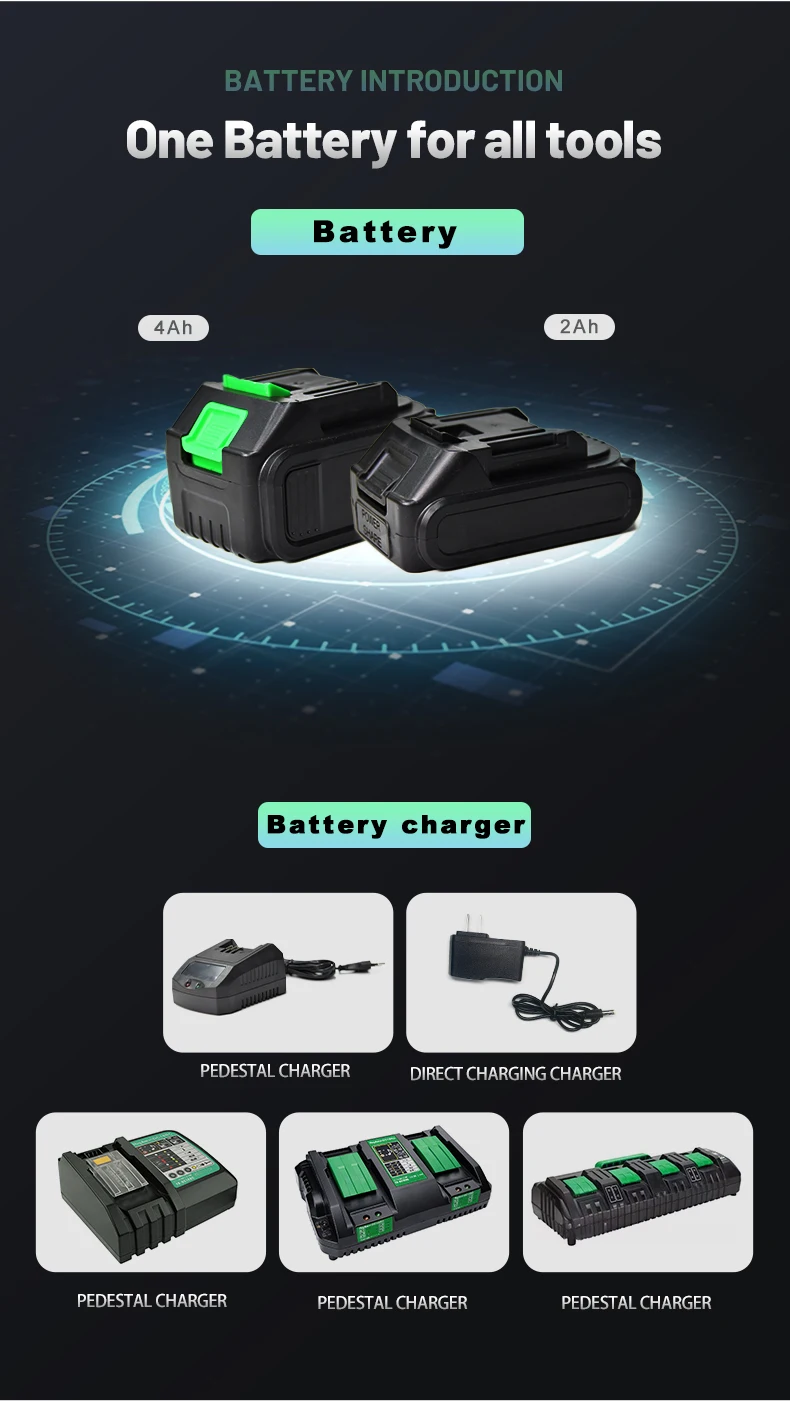 Max Lithium Ion Power Tools Cordless Combo Kits NEW Original