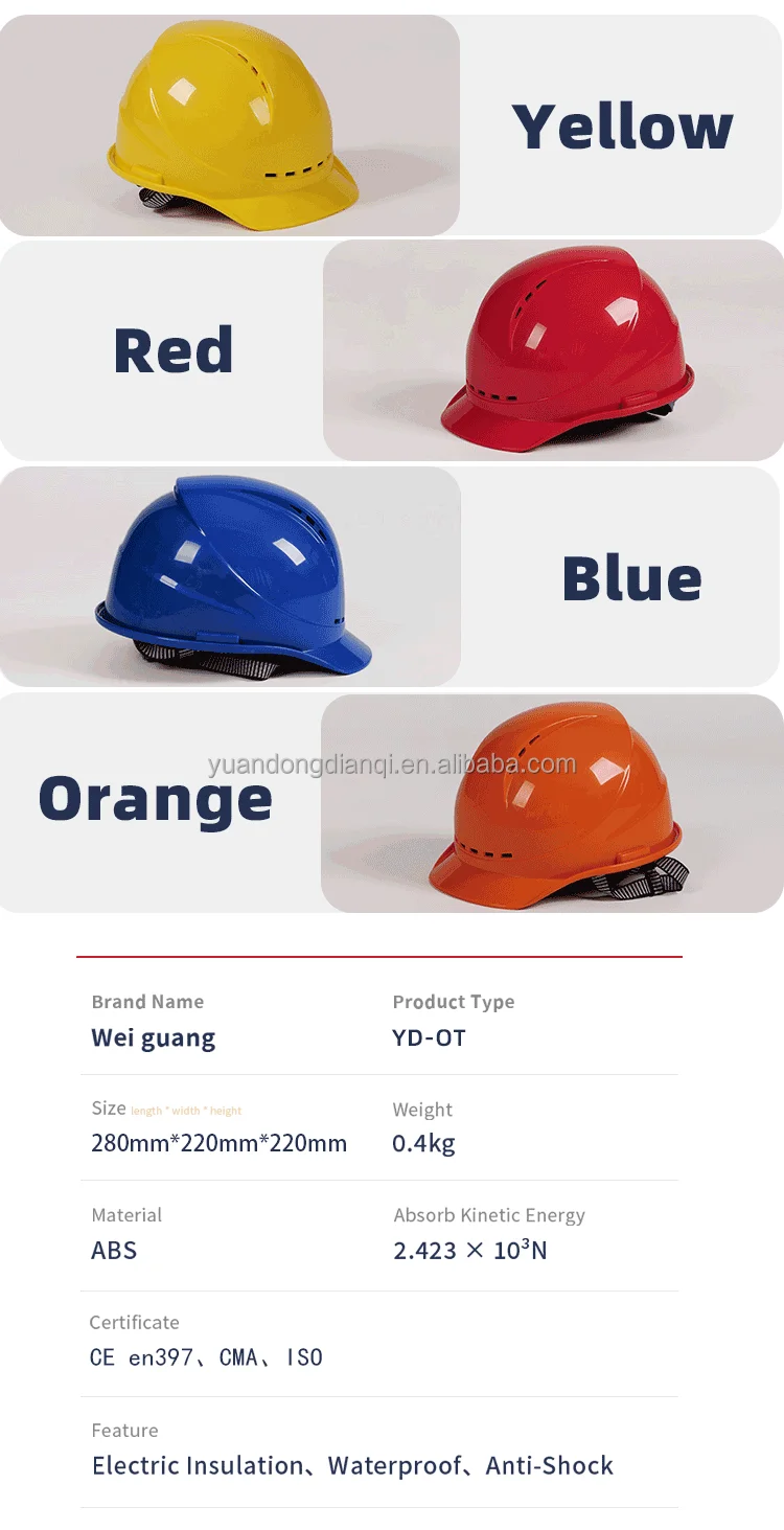 High Quality Ce En397 Construction Worker Safety Helmet Hard Hat Custom ...