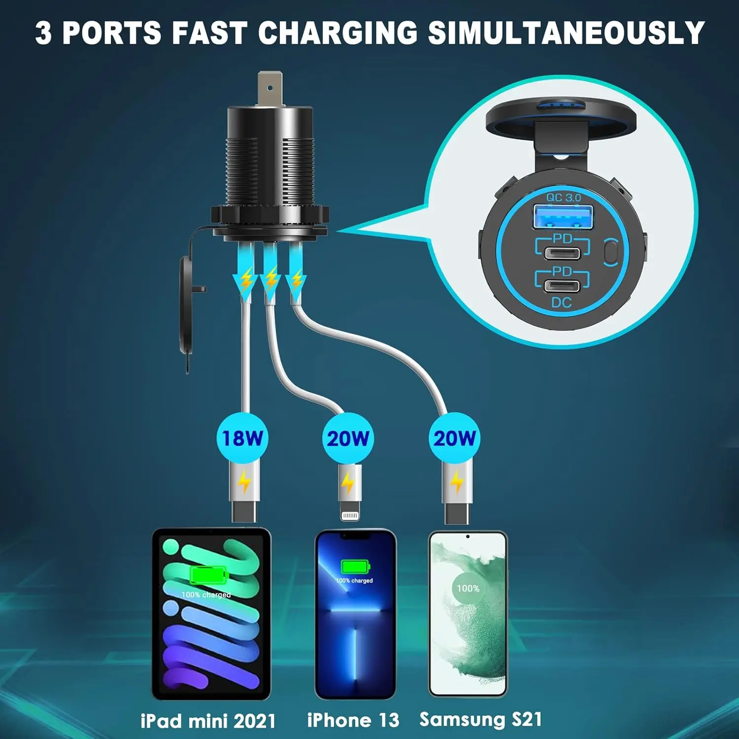 12 Volt USB Socket - Triple Port Car Charger with Dual PD3.0
