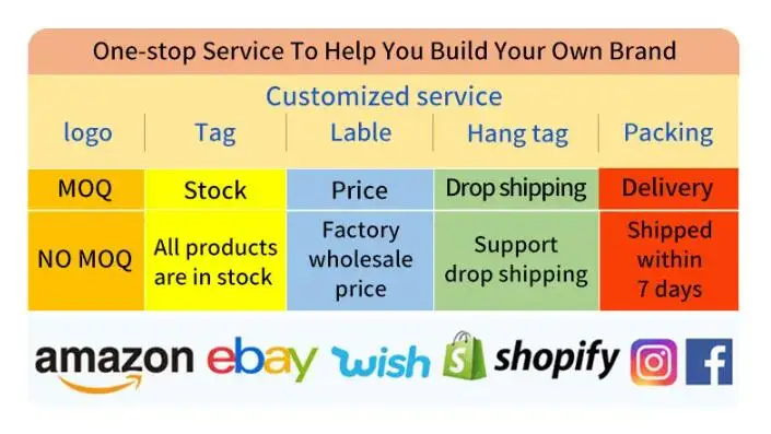 Spell Return Battle Fukuro Satoru Gojo Anime Peripheral T-shirt Short ...