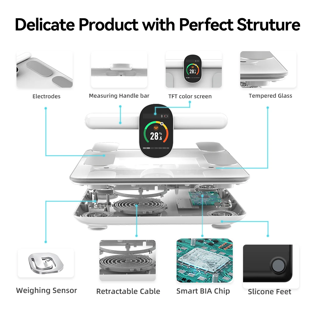 Welland Tft Colorful Customization Screen 8 Electrodes Digital ...