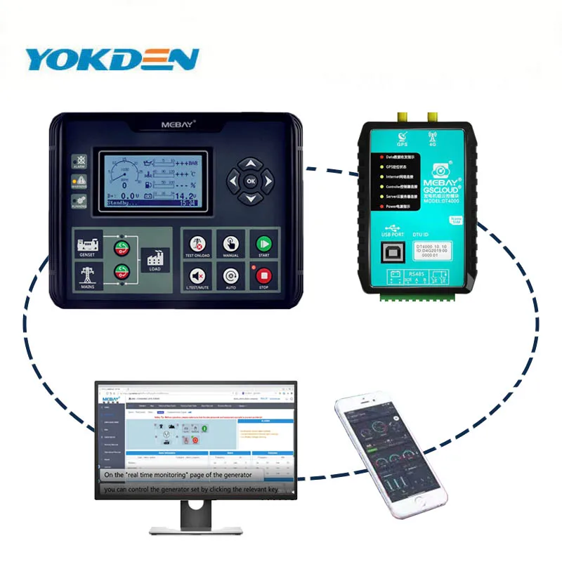Mebay Generator Cloud Control System Remote Genset Controller Set ...
