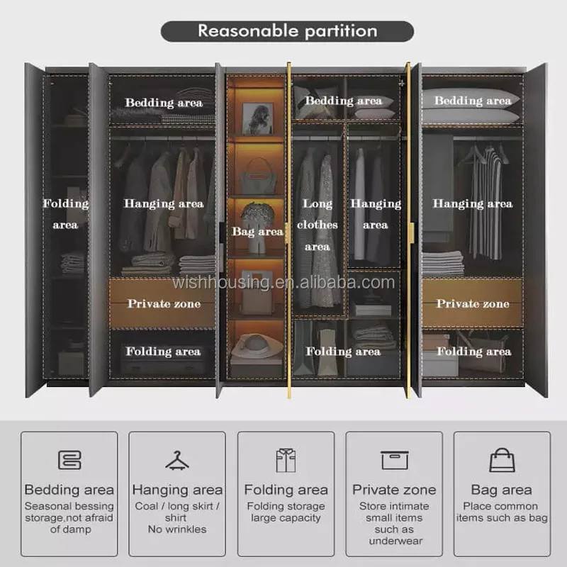 Customized U Shape Wardrobe - Modern Home Storage Solution