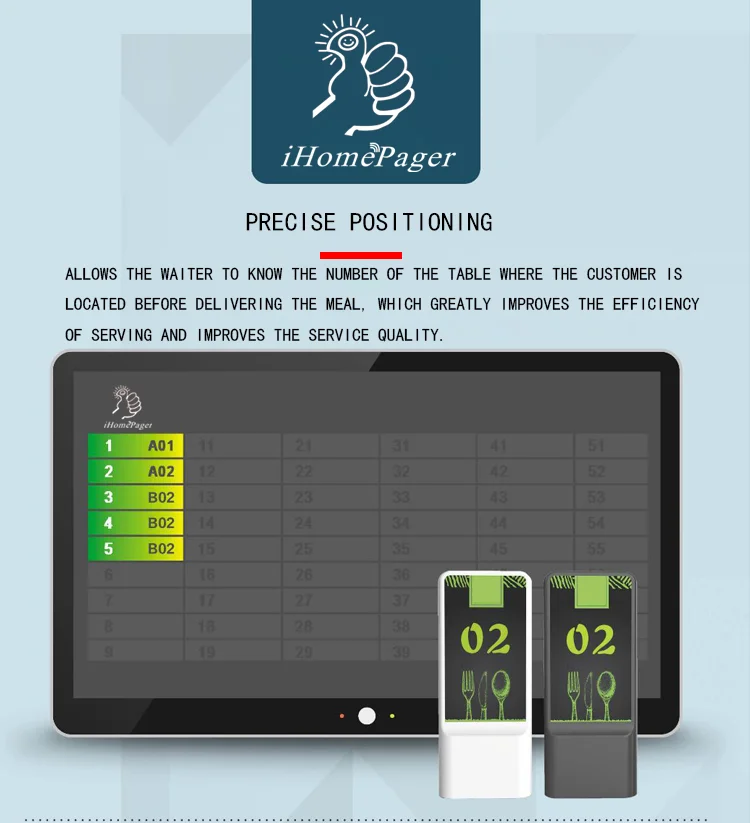 Restaurant Service Device Customer Desk Number Positioner Smart Table ...