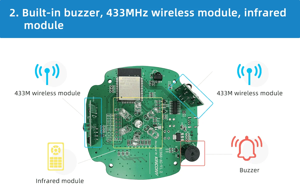 Kincony Kc868 Ag Esp32 Ir Rf Gateway For Smart Home Diy 