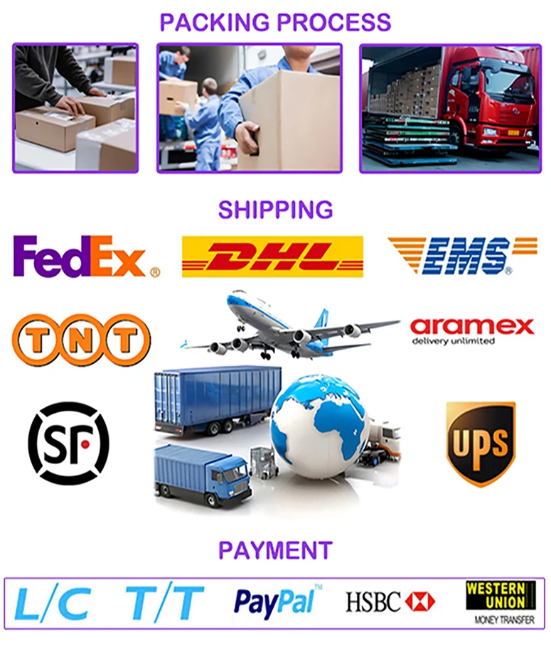 Kit Module Sensors with 0.96" OLED 1602 LCD Display,relay,servo Motor,DHT11 HC-SR04| Alibaba.com