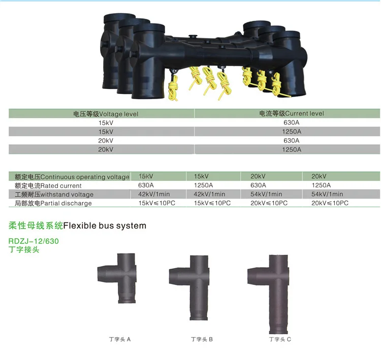 Cable Bus-Bar Connector 24kv 630a Loadbreak Connector Deadbreak Rubber ...