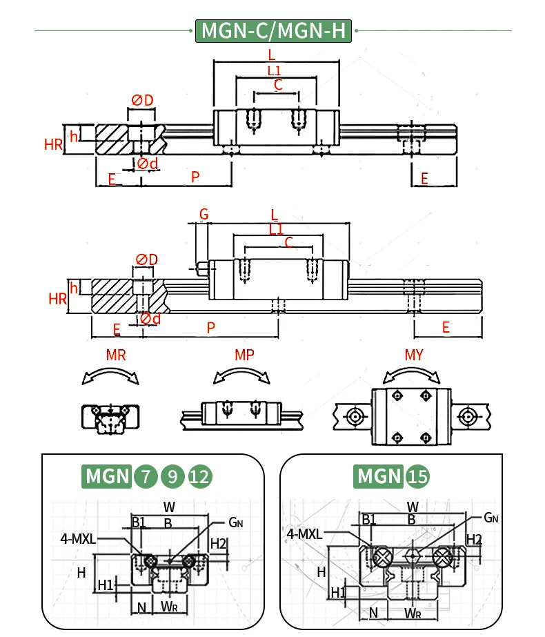 Linear Guides MGN & MGW7 Series Models 7C 7H 9C 9H 12C 12H 15C 15H ...