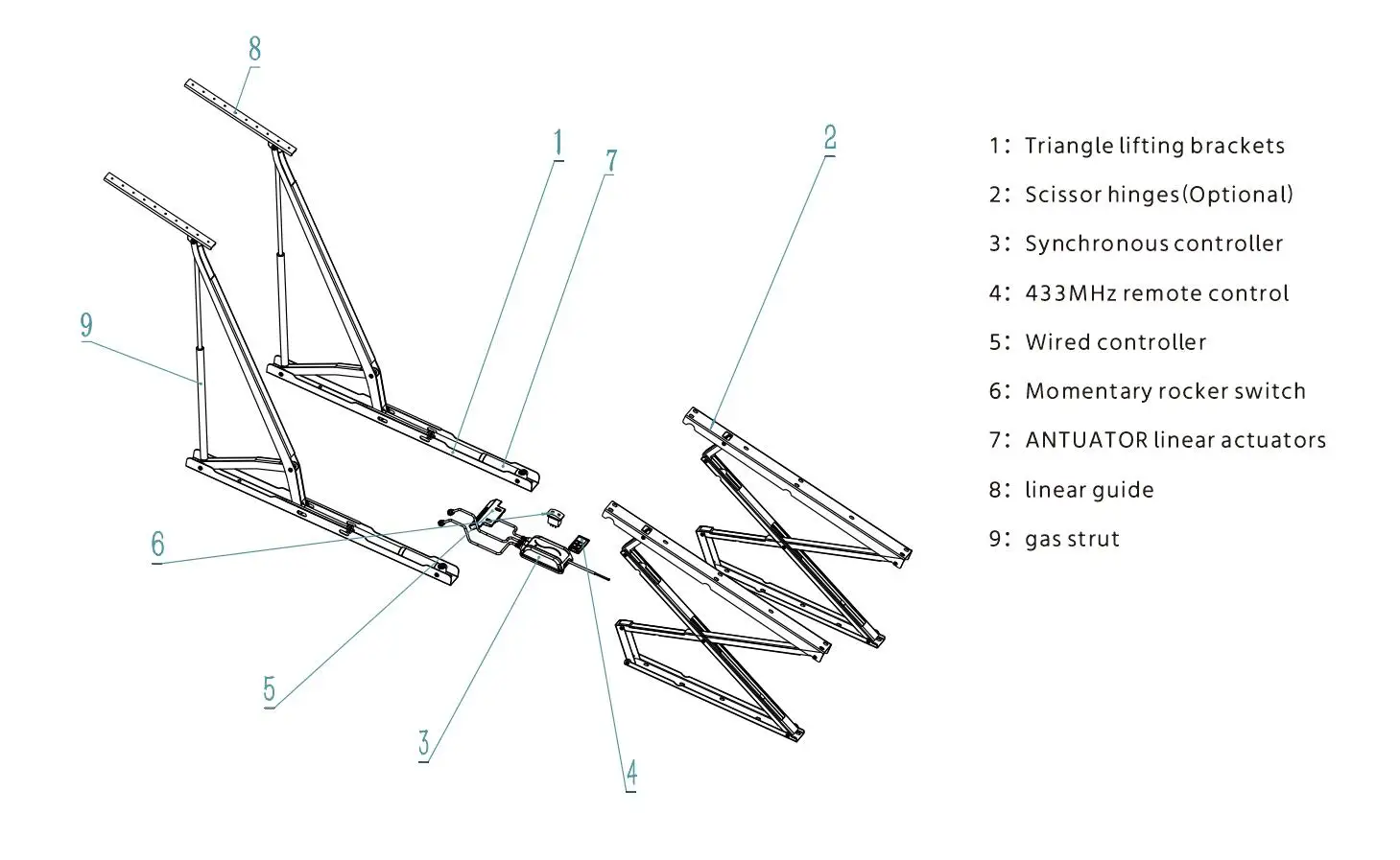 Electric Roof Lift Systems 12V/24V DC Motor Model X02 for Camper Vans