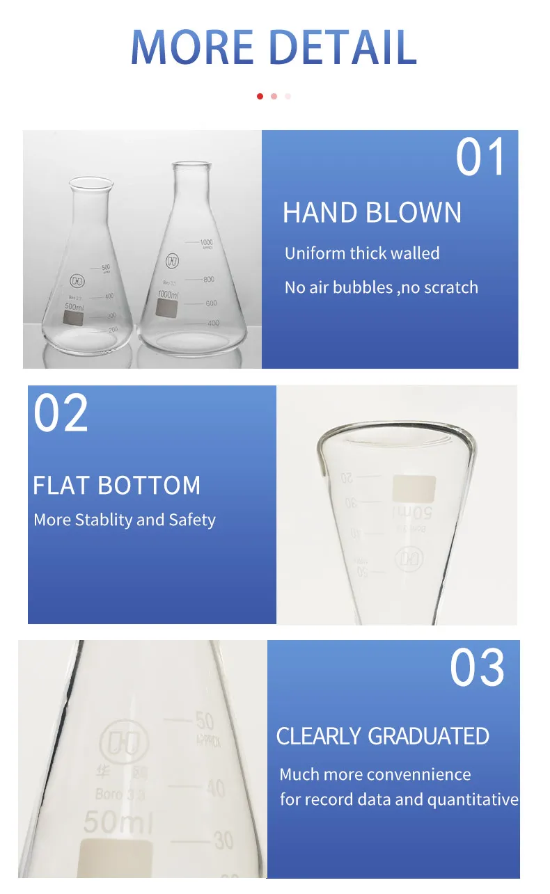 Customizable 25-2000ml Borosilicate Glass Erlenmeyer Flask Chemistry ...