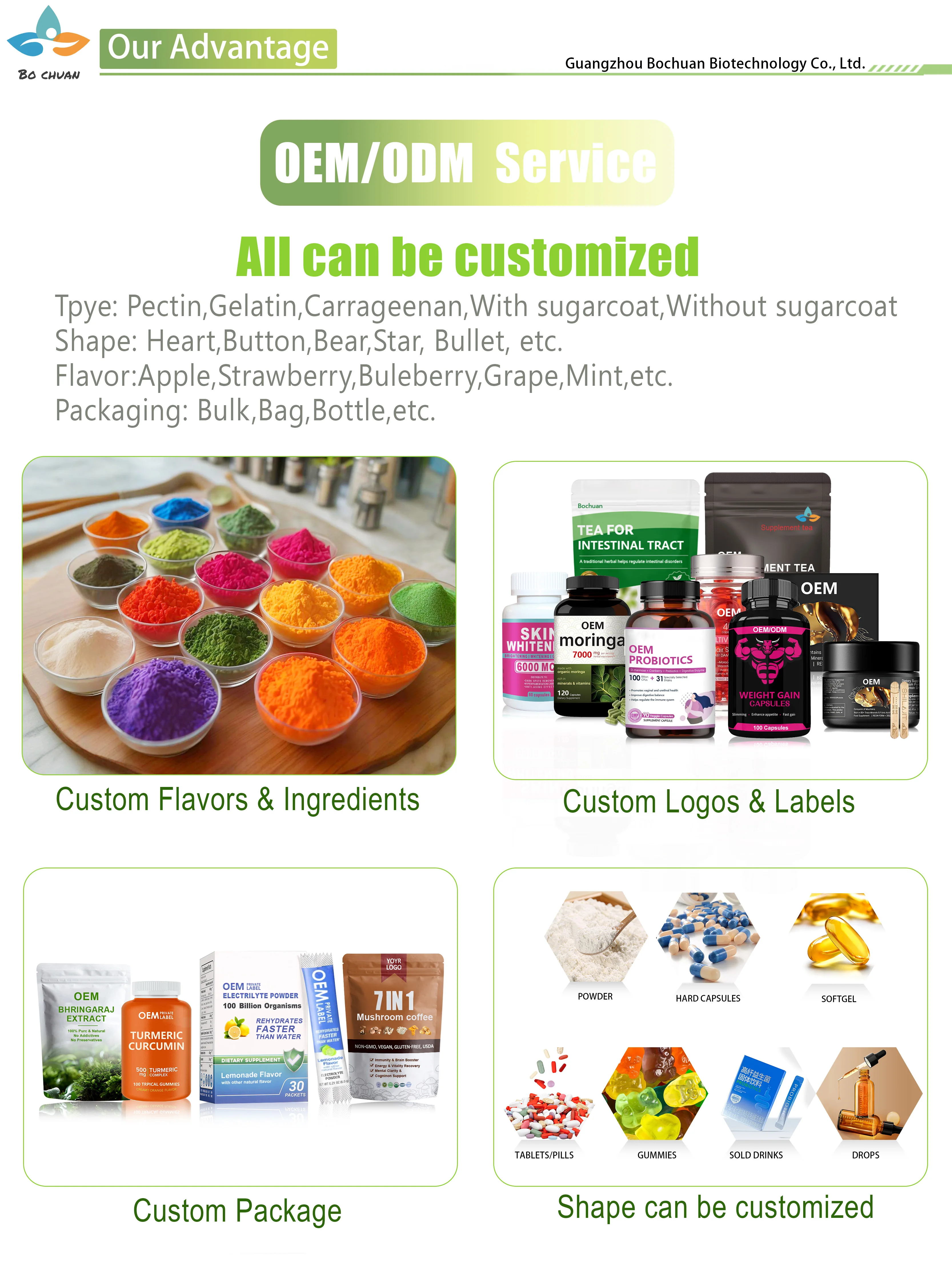 Custom Big Hip Butt Capsule - Tight Solft Butt Enhancement Pills