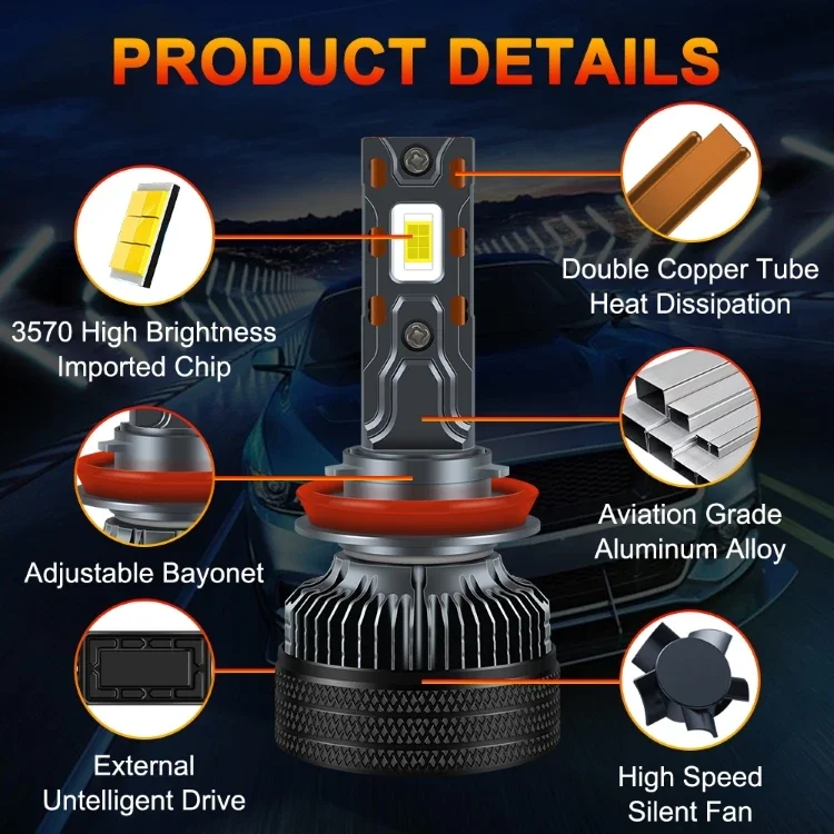 Y40 High Quality Powerful 130W H1 H3 H4 9004 9005 9006 Auto Headlamp H7 ...