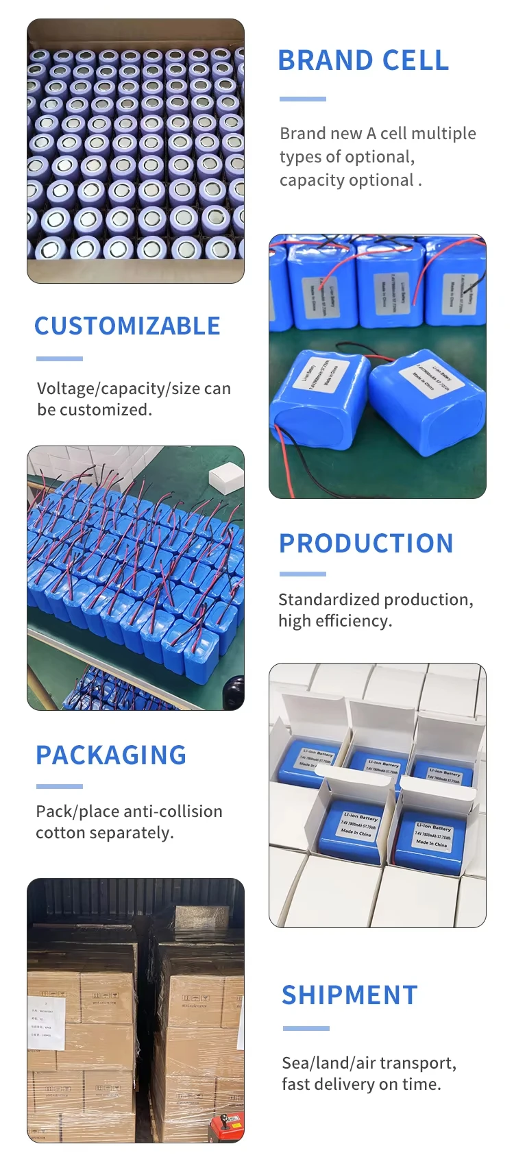 Customized Capacity Lithium Ion Battery Packs by Enerforce
