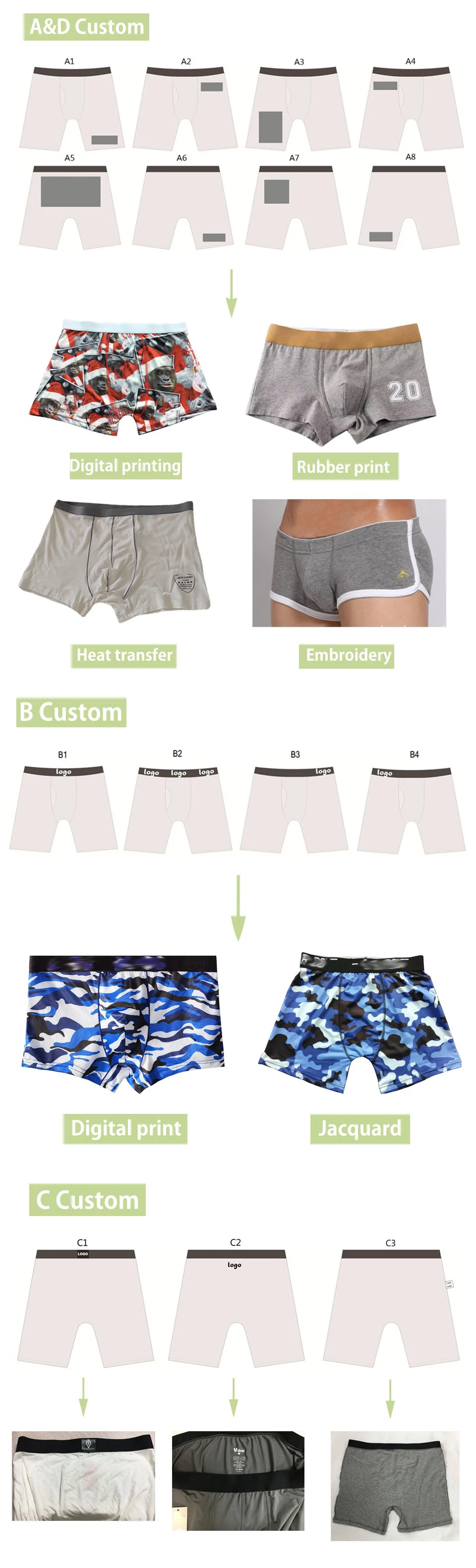 High Quality Private Label Custom Man Boxer Shorts Cotton Pour Hommes ...