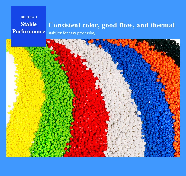 Extrusion Flexible Pvc Pellets Particles Compound Soft Pvc Plastic Granules Pvc Raw Materials ...