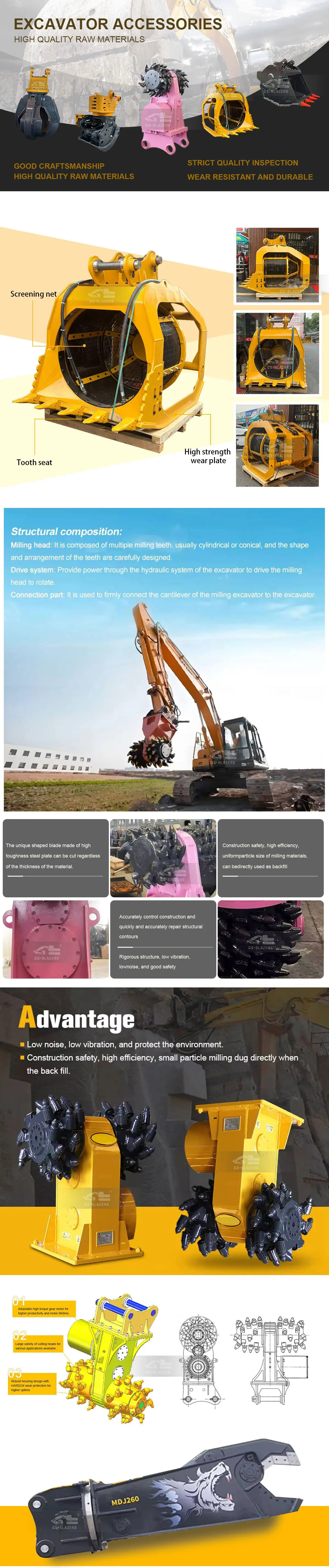 Excavator Parts Log Handling Grapple Attachment| Alibaba.com