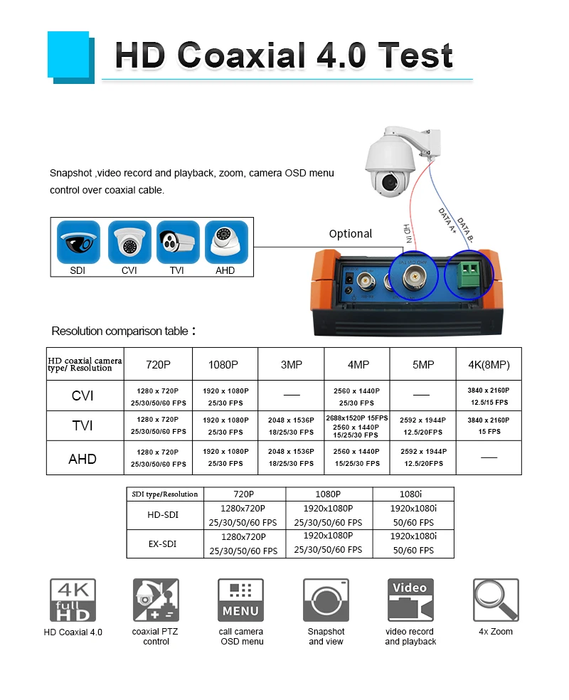Cctv Tester 4k Ip Cvbs Cvi Tvi Ahd Multifunction Cctv Tester Cctv ...