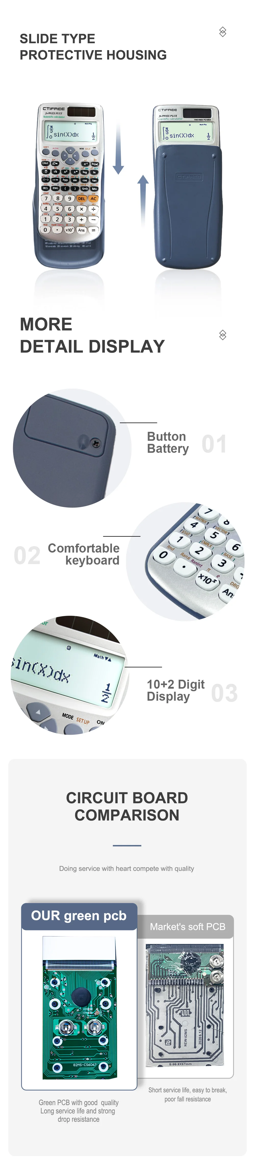 Cheap Calculator Necessary For School Students Exams Fx-991esp Advanced ...