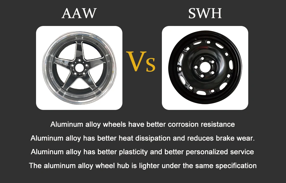 Multi-wide Car Sport Rim Alloy Wheels For Car Parts Rims 19 20 21 22 ...
