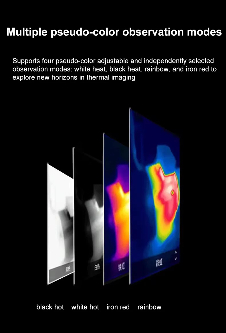 Lcd Display Screen Thermal Imager Handheld Infrared Thermal Imaging ...