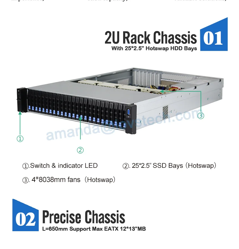 Optimized 2U 25bays Hotswap Server Case with 4*nvme Backplane