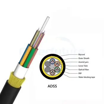 2 To 288 Cores Aerial Fiber Optic Cable Single Jacket Adss Cable Span ...