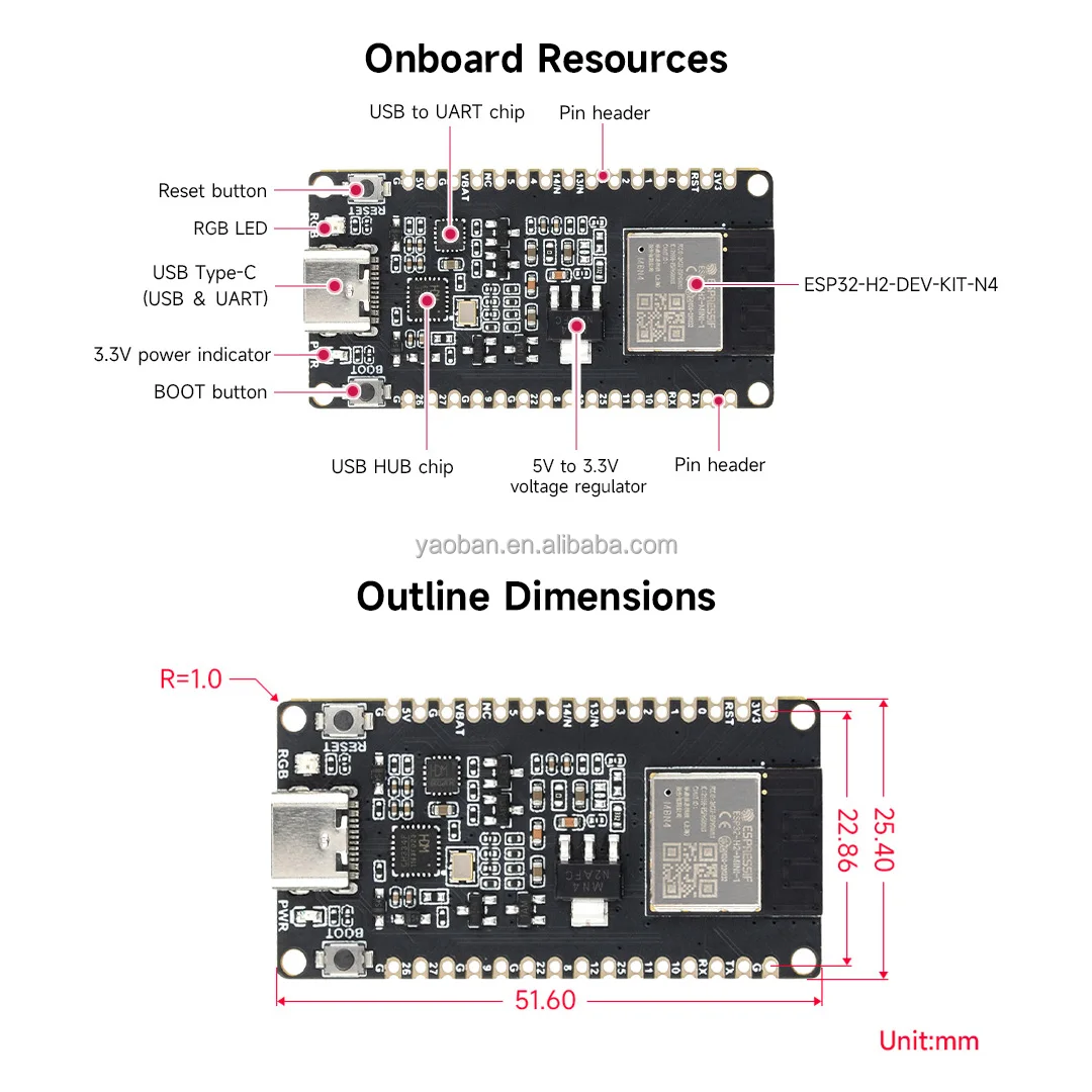Waveshare Esp32 H2 Microcontroller 96mhz Processor Esp32 H2 Mini 1 N4