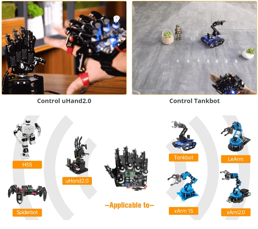 Programmable Wireless Hand Servo Controller for Robots