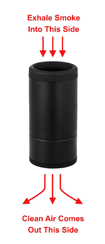 Smoke Air Filter Office Car Removal Personal Smoke Purifier Smoking ...